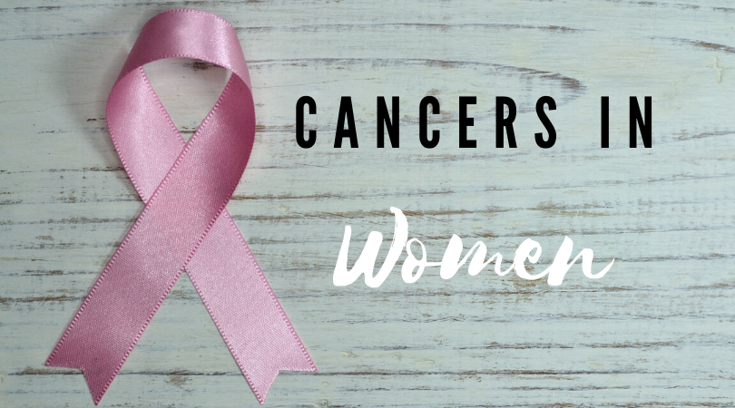 Bringing Awareness To Cancers In Women - Dr Andrew Orr
